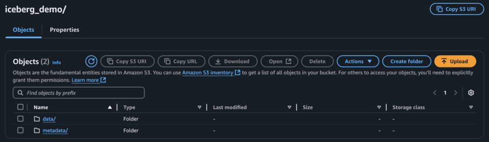 Leveraging dbt with Snowflake Iceberg tables: A modern approach to Data Modeling - DataSense