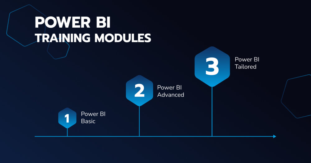Power BI training - DataSense