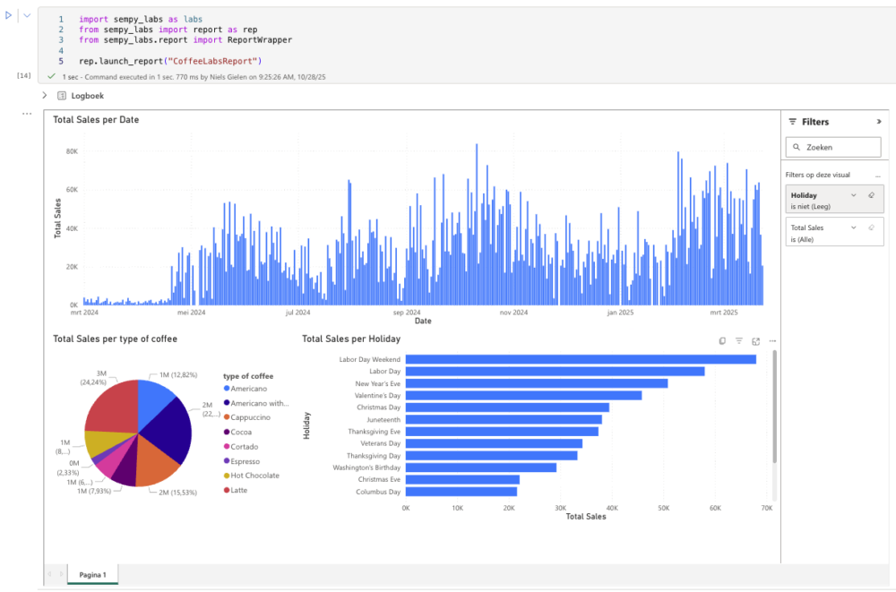 Semantic Link Labs, the Glue Between Your Data and Insights - DataSense