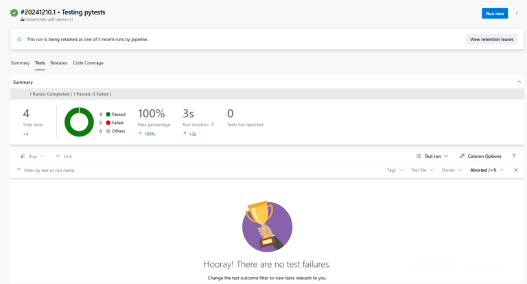 Unit Testing Azure Data Factory Pipelines In Cicd With Python Datasense 1188